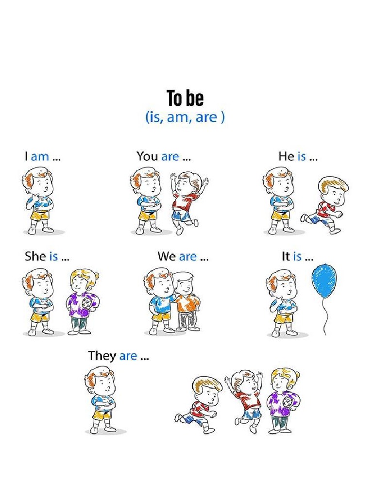 Verb To Be | PDF