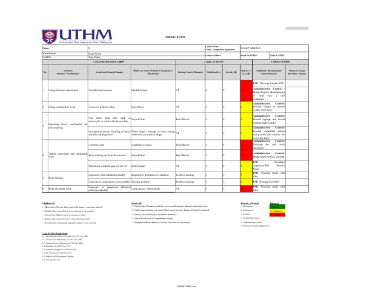Hirarc Table | Download Free PDF | Personal Protective Equipment | Injury