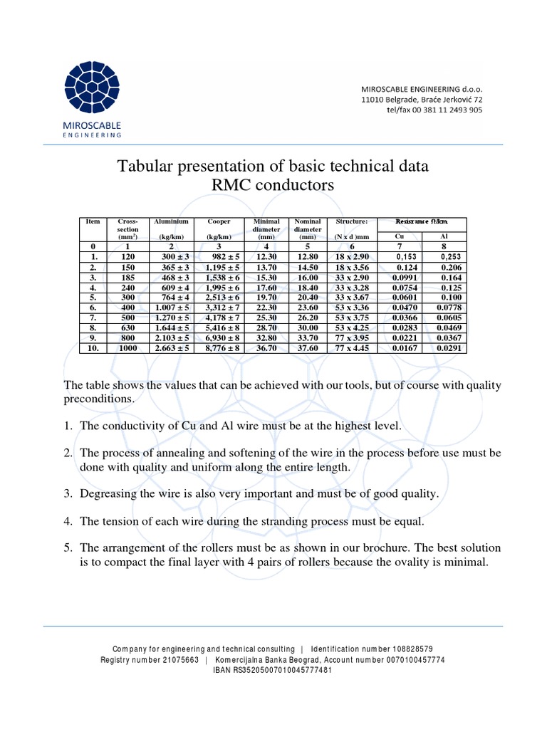 Tabular Presentation of Basic Technical Data RMC Conductors | PDF ...