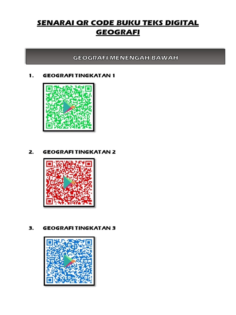 Senarai QR Code Buku Teks Geografi | PDF