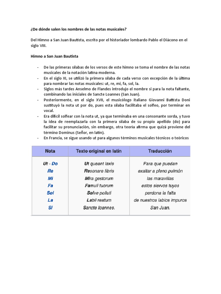 Origen de los nombres musicales | PDF