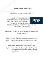 Material Properties C28-35 & C32-40 (EC2) | PDF | Concrete | Materials ...
