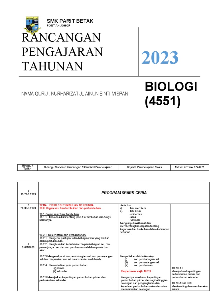 T5 - RPT Biologi 2023 | PDF