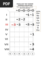 Cartilla TIPLE - Intro y Acordes | PDF | Acorde (Música) | Guitarras