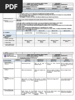 DLL For Contemporary Philippine Arts From The Region | PDF | Curriculum ...