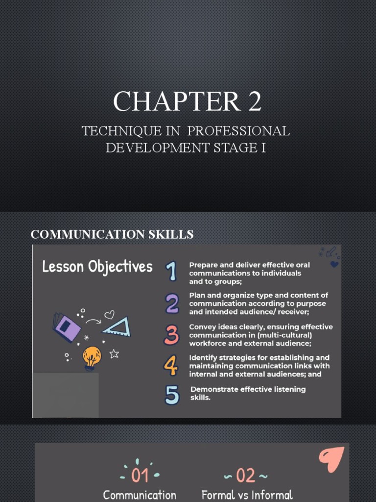 Prof - Dev.chapter 2 | PDF