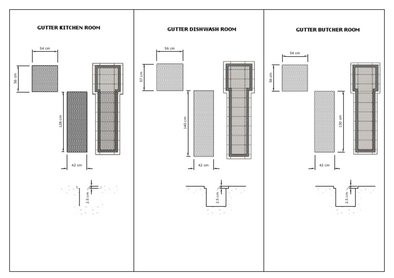 Gutter Kitchen Room Gutter Dishwash Room Gutter Butcher Room | PDF
