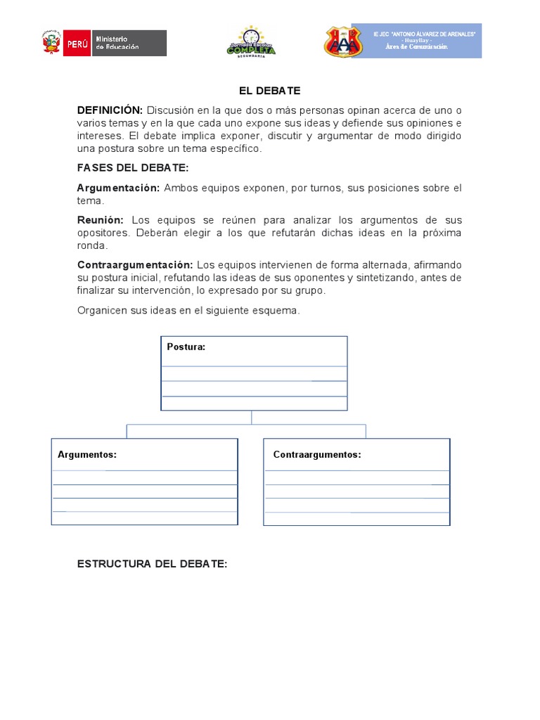EL DEBATE Definición y Estructura | PDF | Teorías filosóficas