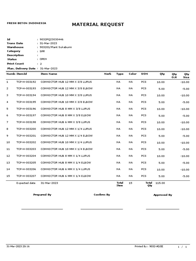Material Request: Fresh Beton Indonesia | PDF