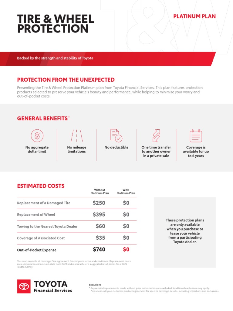 Tire Wheel Platinum | PDF | Vehicle Insurance | Insurance