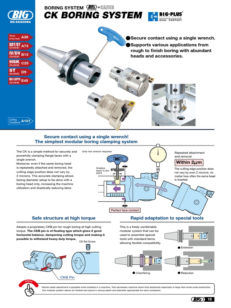 CK Boring System: BBT/BT Iv/Dv HSK ST | PDF | Screw | Tools