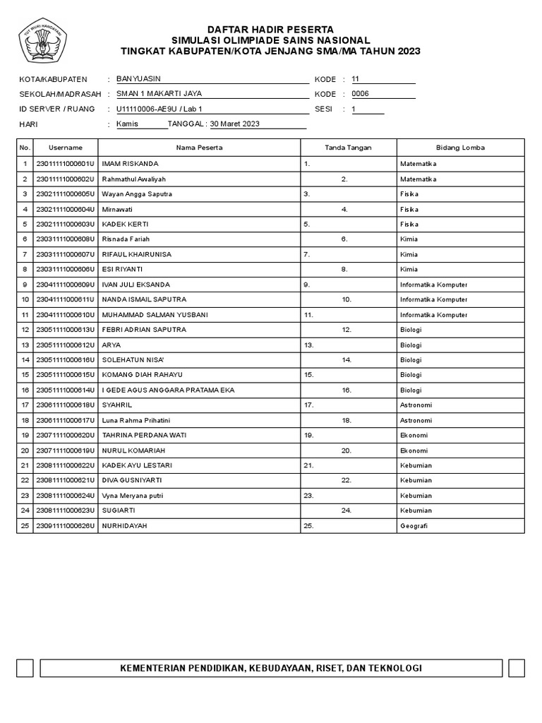 Daftar Hadir Simulasi OSN SMA 2023 | PDF