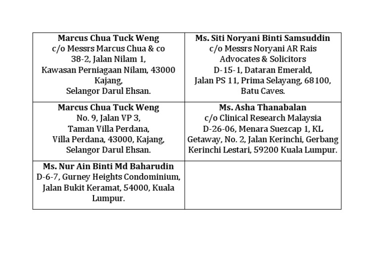 Marcus Chua Tuck Weng Ms. Siti Noryani Binti Samsuddin | PDF