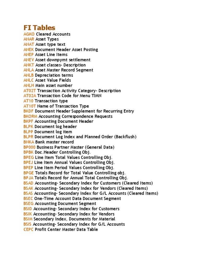 FI Tables | Financial Transaction | Accounting | Free 30-day Trial | Scribd