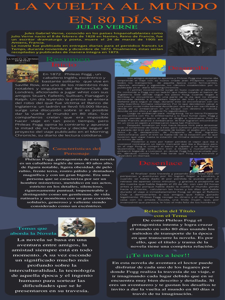 La Vuelta Al Mundo en 80 Días | PDF