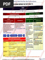 Pune ITAT Cause list for WE - 13 December 2024 | PDF