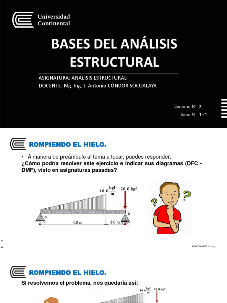 02 Bases Analisis Estructural | PDF | Análisis estructural ...