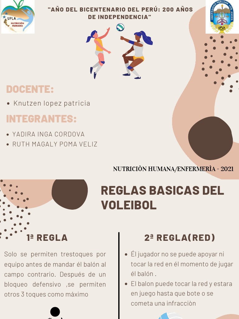 Reglas de Voley | PDF | Vóleibol | Deportes
