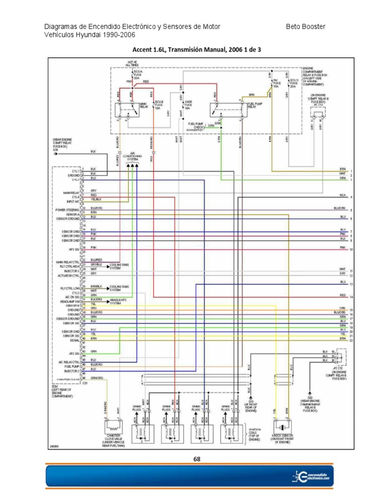 BOMBA DE GASOL 1h | PDF | Negocios | Tecnología