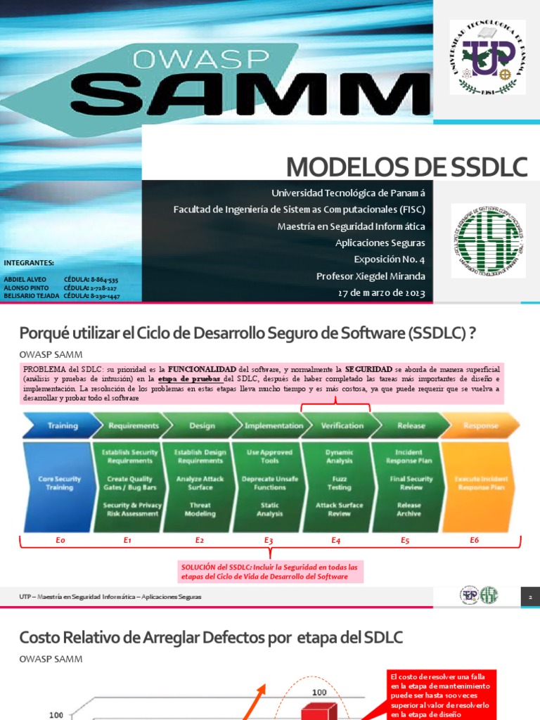 Owasp-Samm V2 | PDF | Software | La seguridad informática