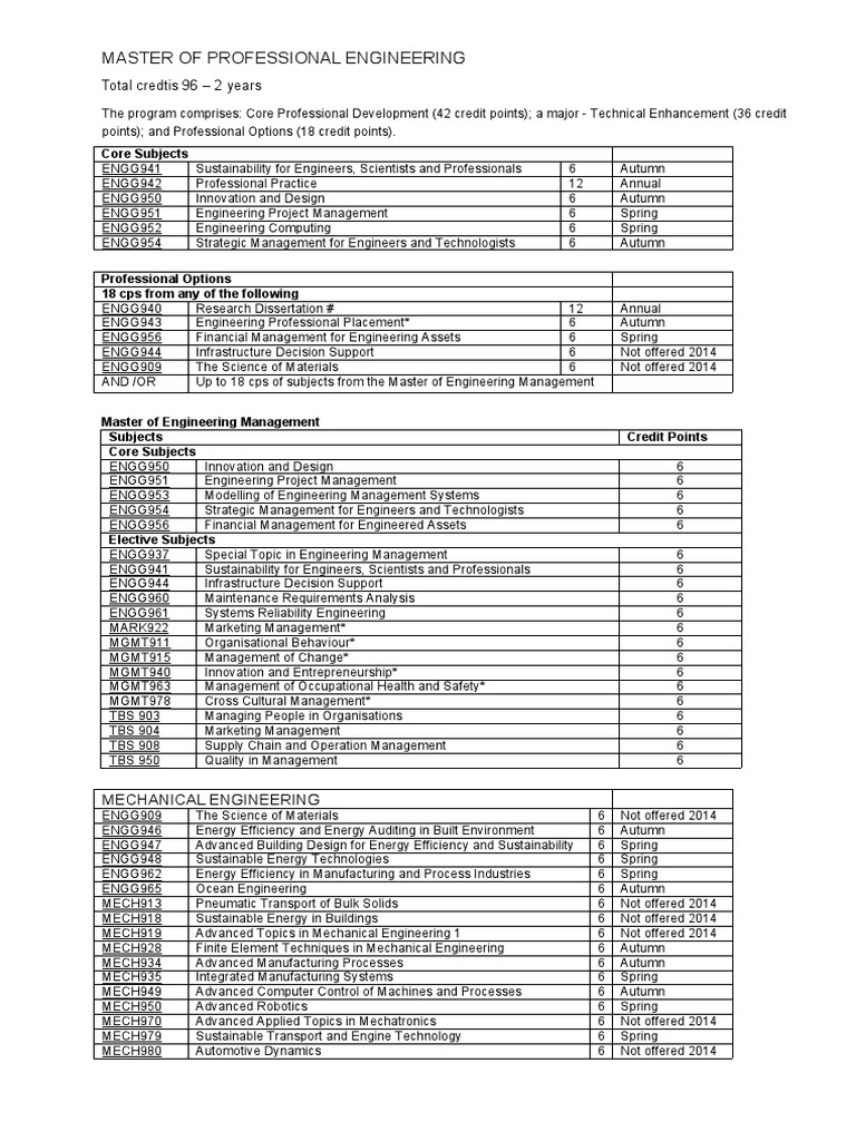 Master of Professional Engineering | PDF | Mechanical Engineering ...