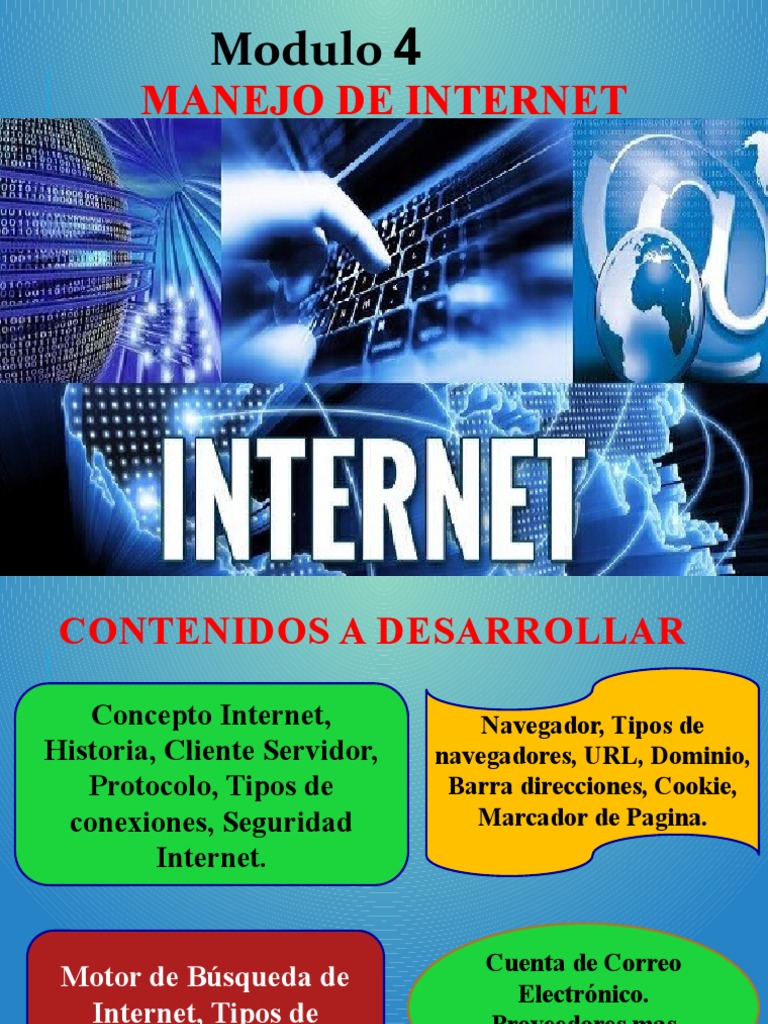 Presentacion Power Point Sobre Modulo. No3 Manejo de Internet. | PDF | Red mundial | Internet y web