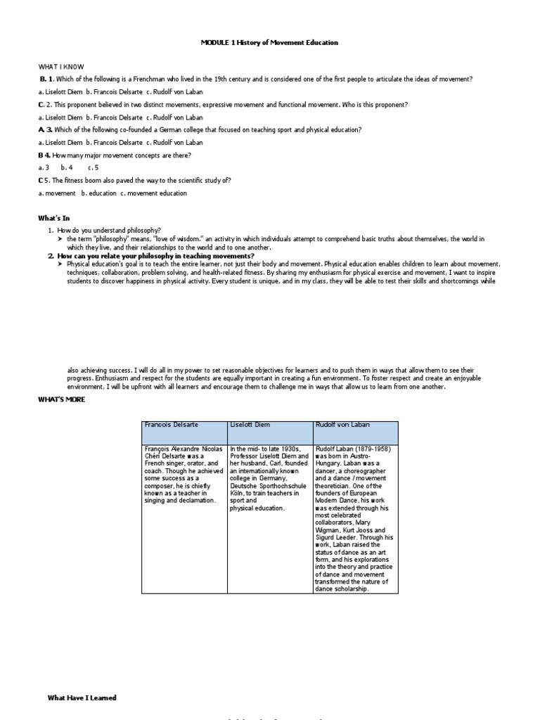 MODULE 1 History of Movement Education | PDF | Physical Education | Concept