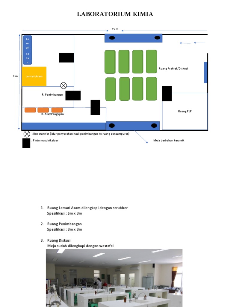 Desain Laboratorium Kimia | PDF