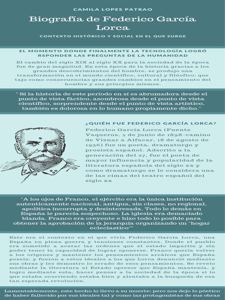 Infografía Federico Gracía Lorca | PDF | Federico García Lorca | España