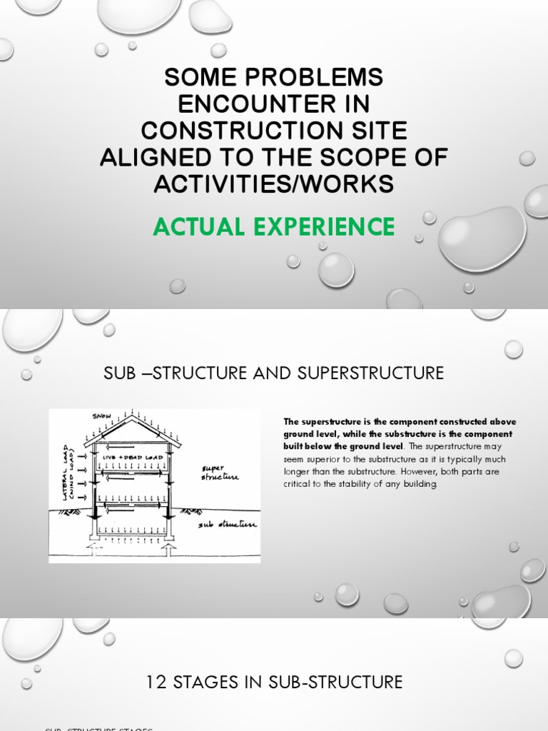 Ce12-Some Problems Encounter in Construction Site Align To.. | PDF ...