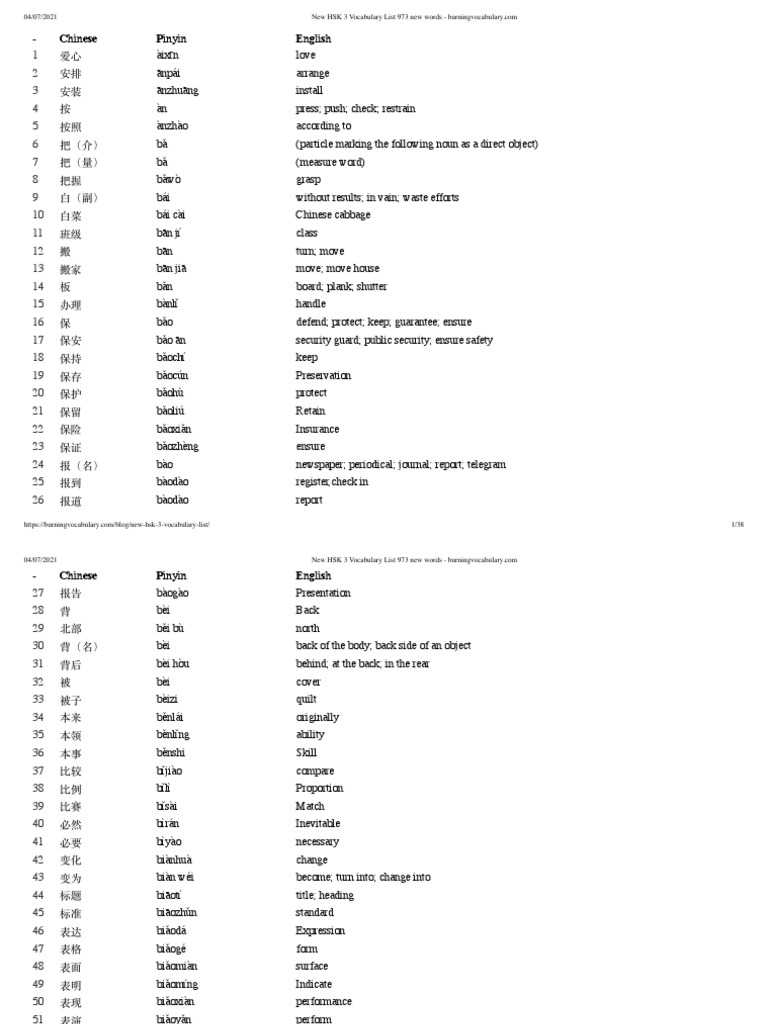 New Hsk 3 Vocabulary List Pdf China World Politics