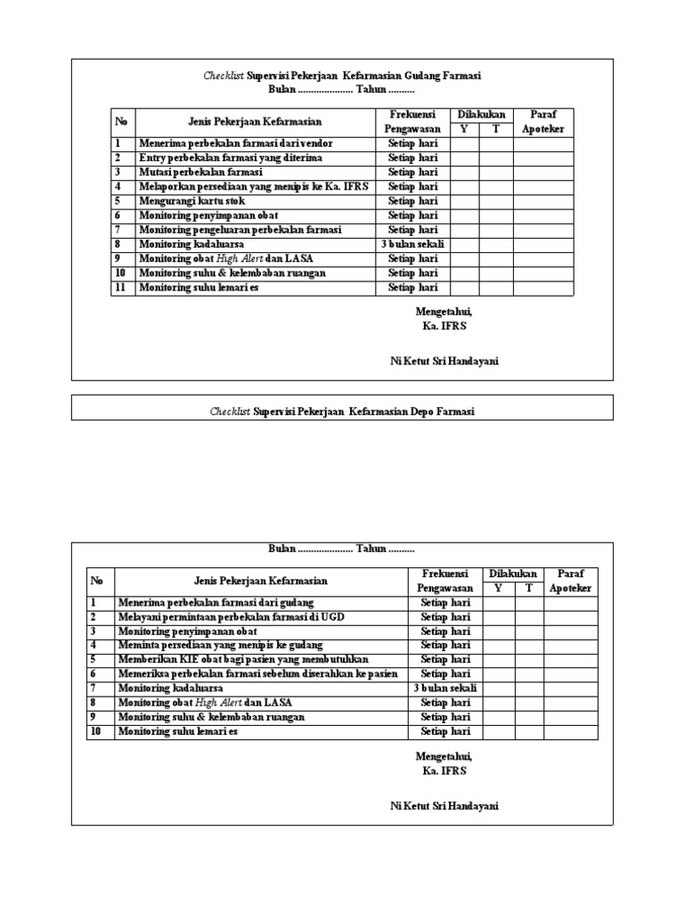 Checklist Supervisi Pekerjaan Kefarmasian | PDF