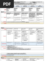 Q1-Matatag-Performance Task 1-GMRC | PDF