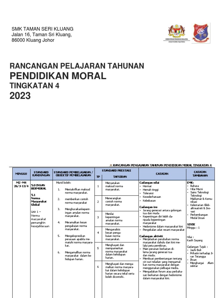 Rancangan Pelajaran Moral Tingkatan 4 | PDF