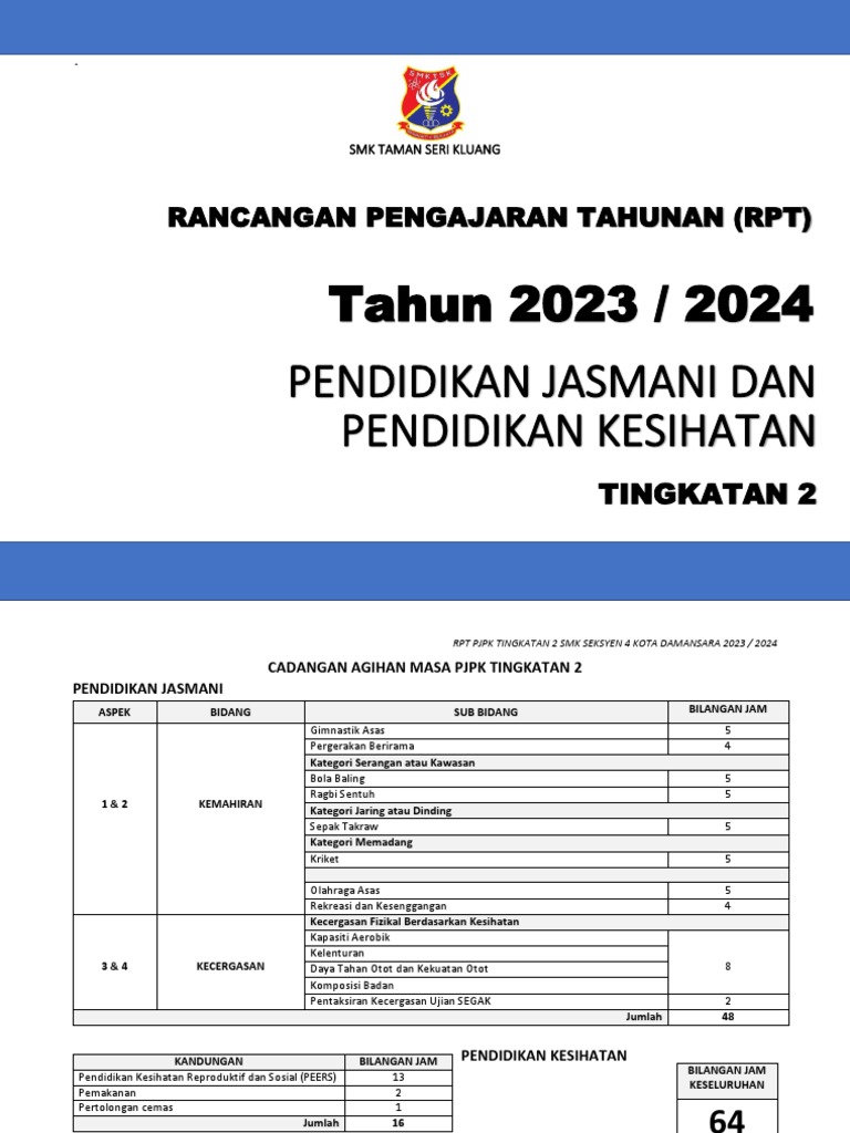 RPT PJPK T2 2023-2024 | PDF