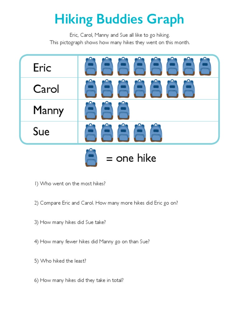 Extension Task | PDF