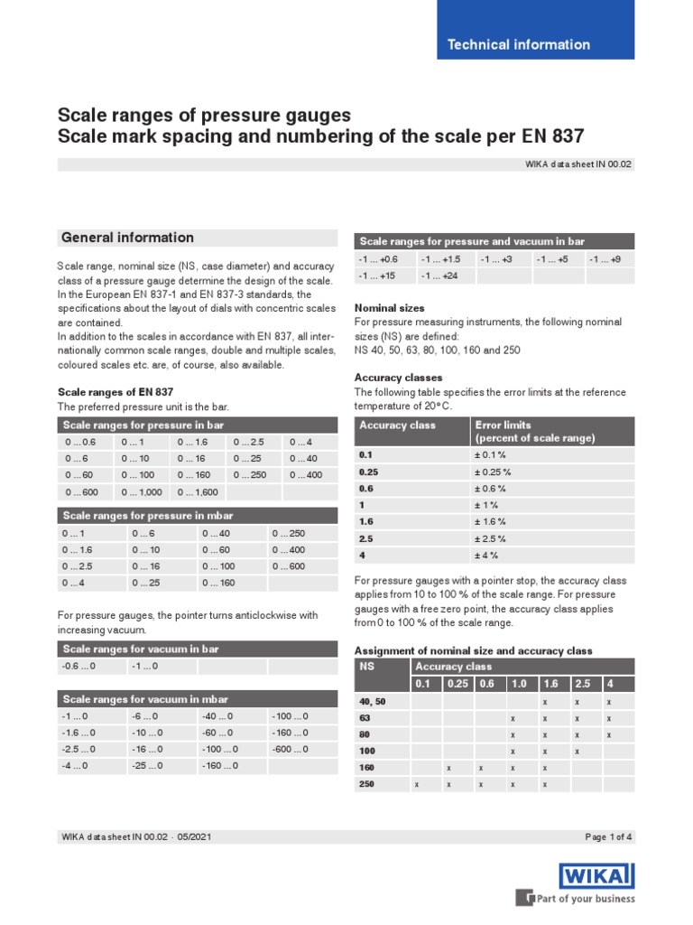WIKA PG Design and Specification | PDF | Pressure Measurement ...