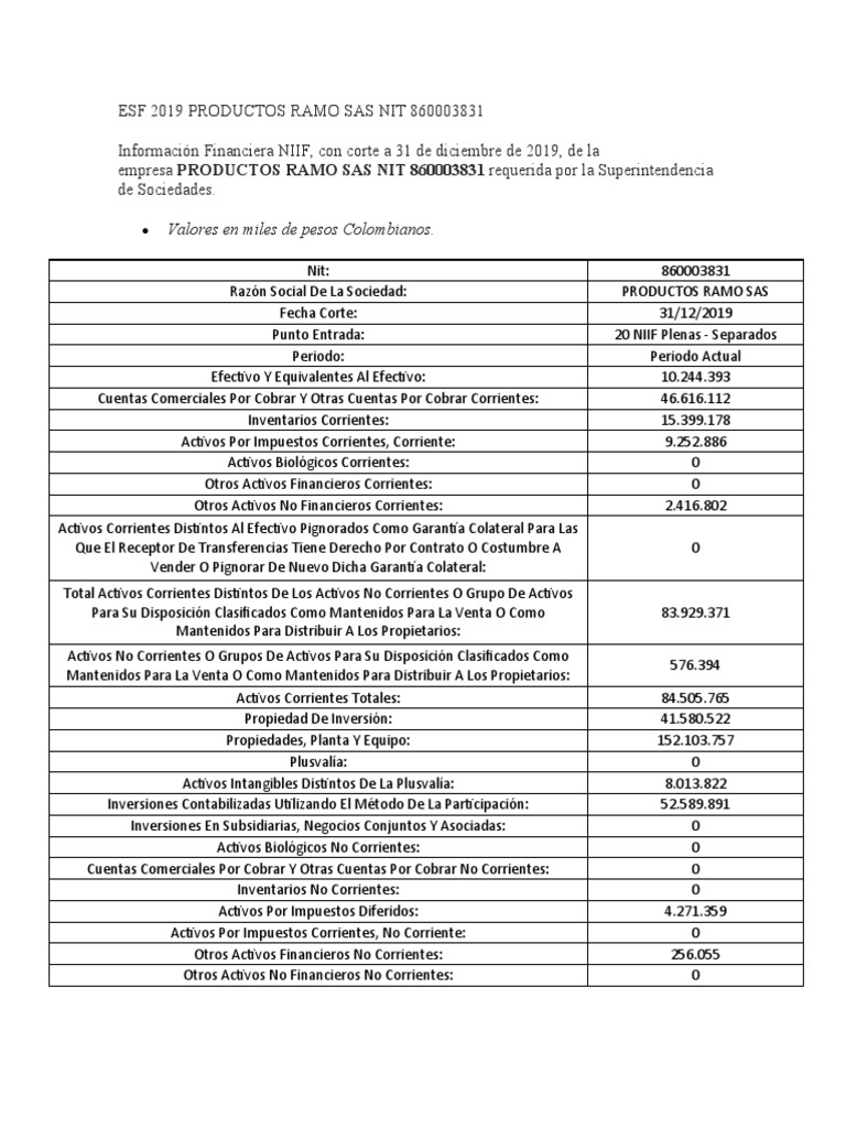 Esf 2019 Productos Ramo Sas Nit 860003831 | PDF | normas internacionales de INFORMACION ...