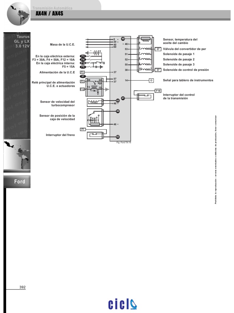 Ford Transmición Automática Taurus 30 12V Ax4n Ax4s | PDF
