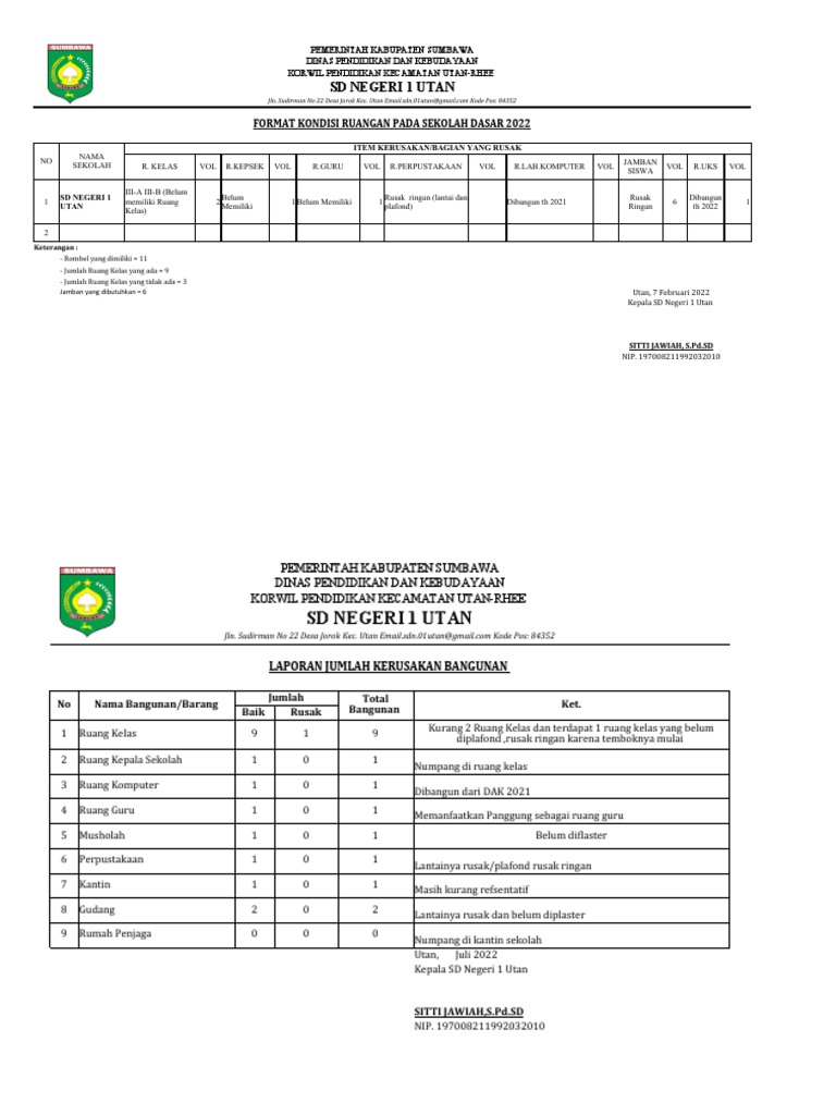 Laporan Kondisi Sarpras Bangunan Rusak Berat | PDF