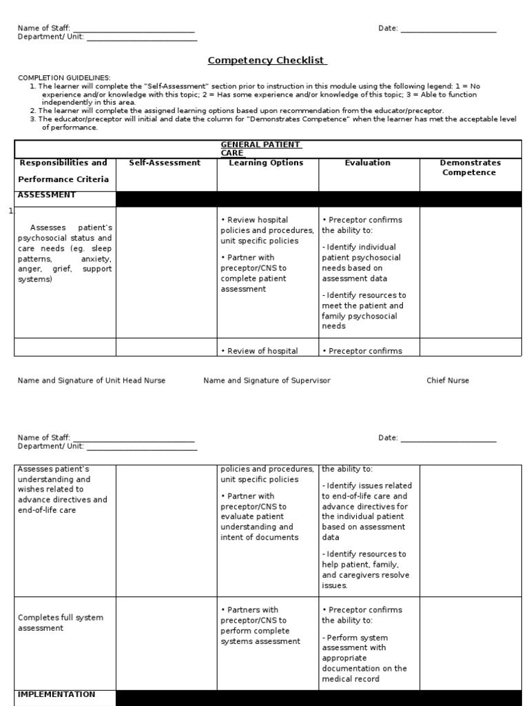 Competency Checklist | PDF | Patient | Nursing