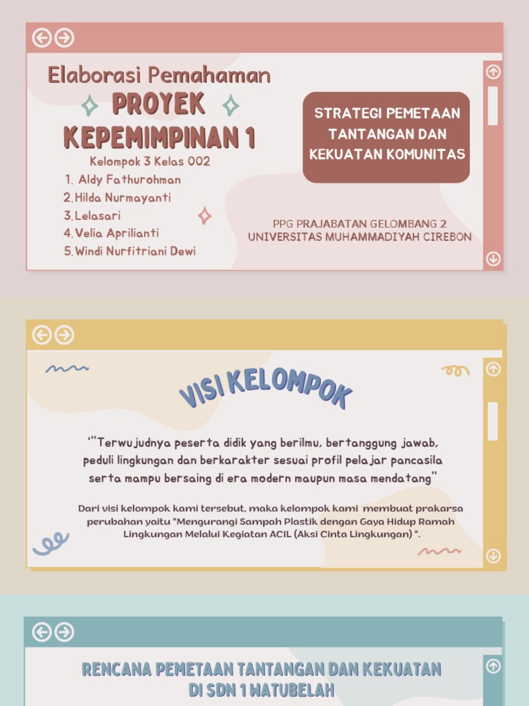 Kelompok 3 - Elaborasi Pemahaman - Proyek Kepemimpinan 1 - Topik 2 ... Kelompok 3 - Elaborasi Pemahaman - Proyek Kepemimpinan 1 - Topik 2 ...