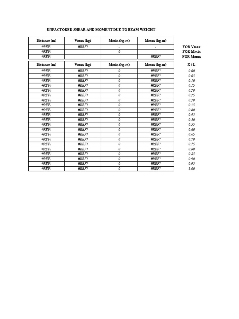 Shear Friction Design | Download Free PDF | Strength Of Materials ...
