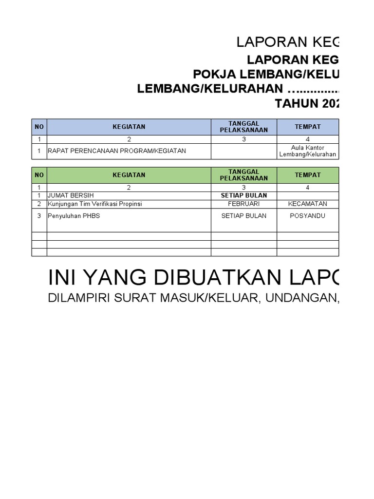 Contoh LAP KEGIATAN Pokja Desa Sehat | PDF