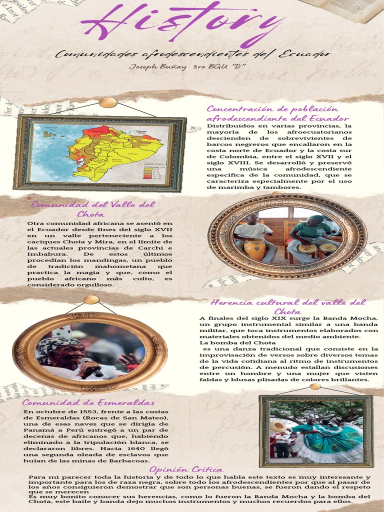 Brown Scrapbook Museum of History Infographic | PDF | Las artes escénicas