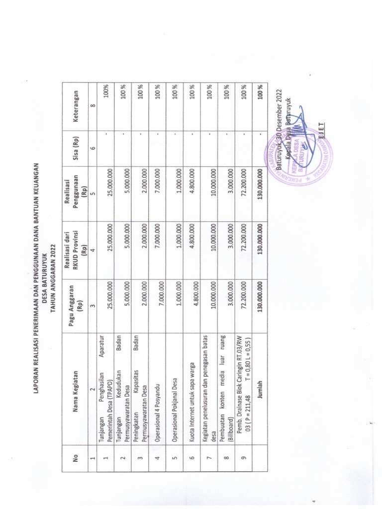 LRP + LRK + LRF - Sho Pia | PDF