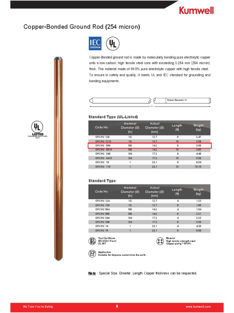 Copper-Bonded Ground Rod Specifications | PDF | Steel | Copper