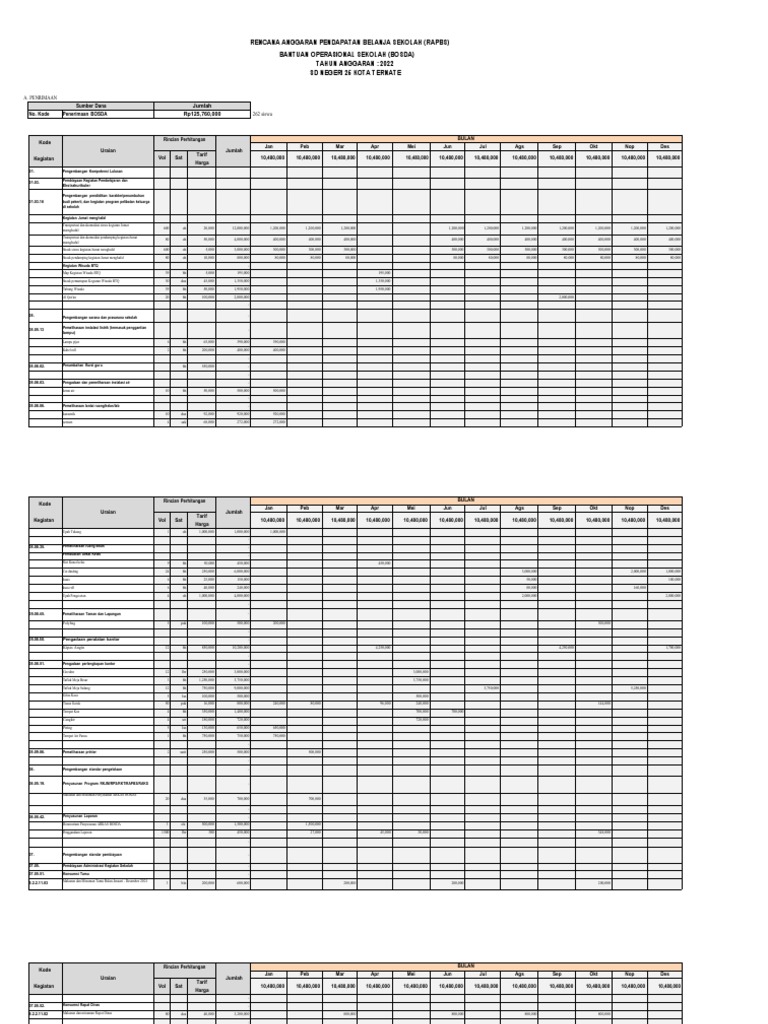 Rkas 2022 | PDF