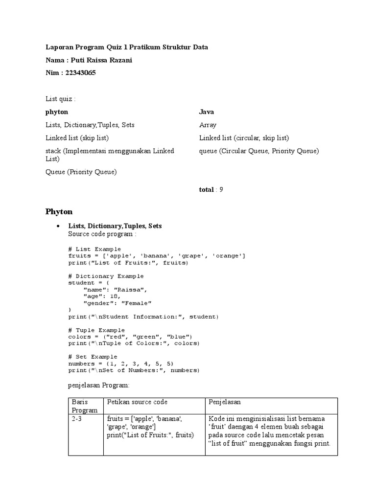 Quiz Struktur Data | PDF | Pointer (Computer Programming) | Queue ... Quiz Struktur Data | PDF | Pointer (Computer Programming) | Queue ...