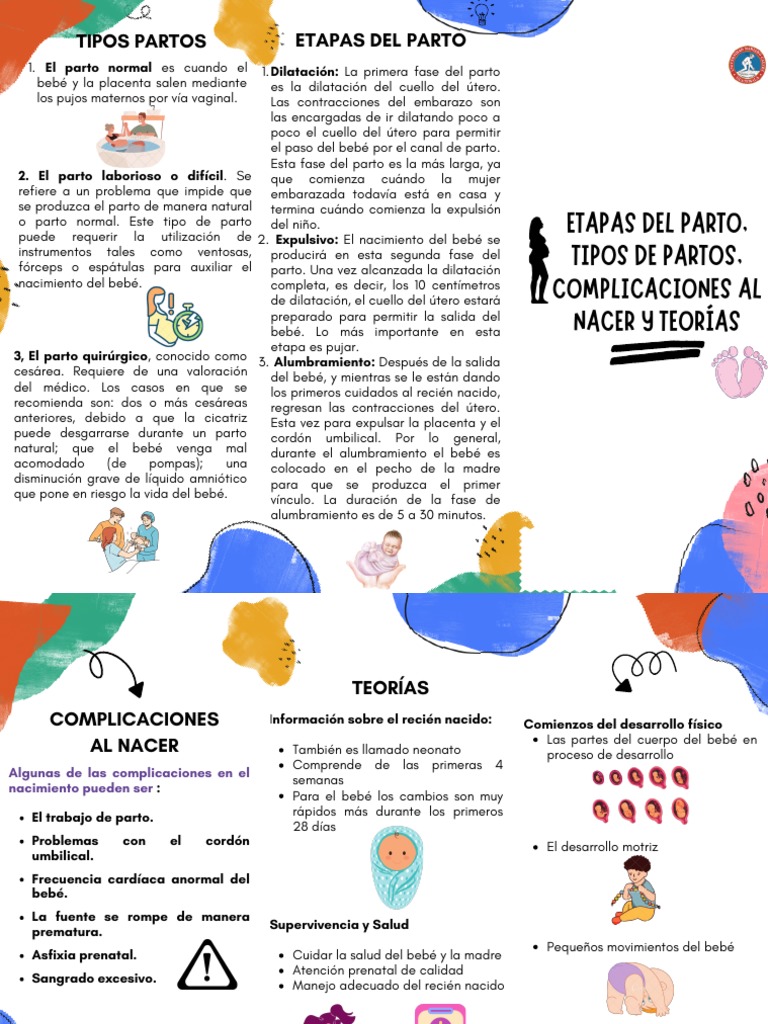 Sobre Etapas Del Parto, Tipos de Partos, Complicaciones Al Nacer y ...